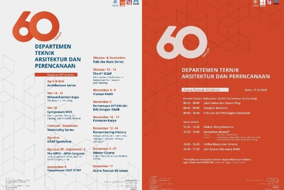 Activity – Architecture and Planning UGM