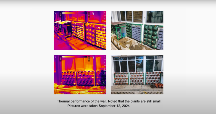 Green Wall as a Solution for Energy Efficiency and Microclimate: A Case Study on the Facade of ...
